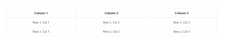 Align table contents to the center using bootstrap