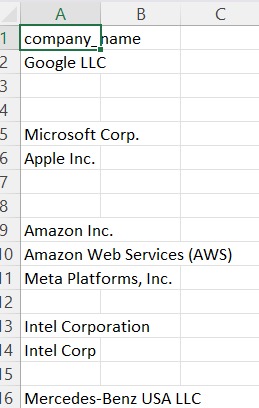 Remove empty rows from a CSV file
