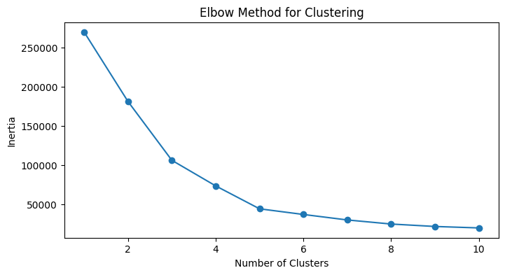 Performing Clustering with K-Means Algorithm in Python