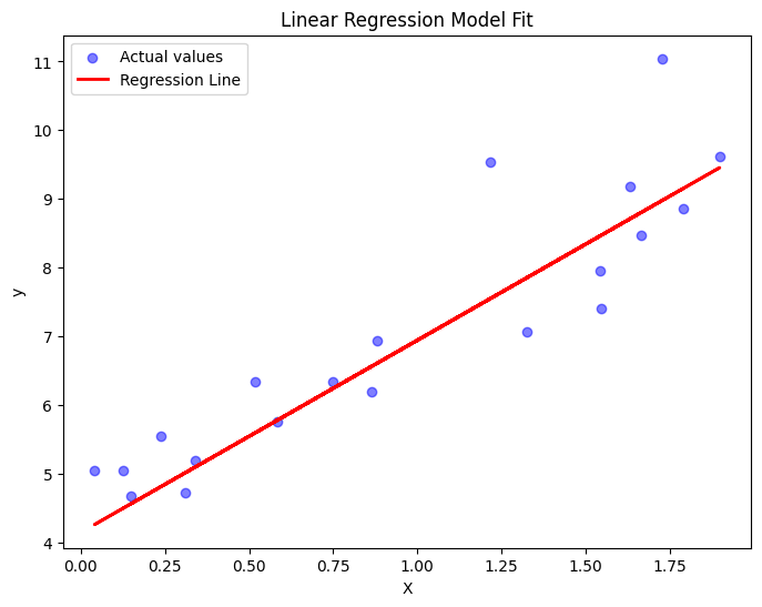 Build a Linear Regression Model in Python Using scikit-learn