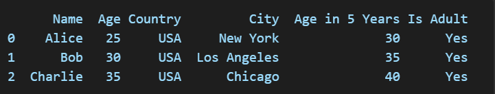 How to Add New Column to Existing DataFrame in Pandas How to Add New Column to Existing DataFrame in Pandas