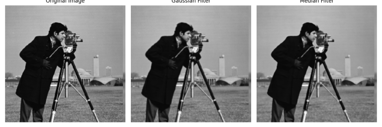 Blurring and Smoothing Using Gaussian and Median Filters.