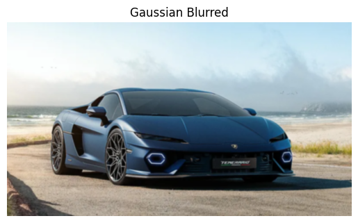 Applying Filters and Edge Detection Using OpenCV Python