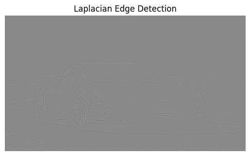 Applying Filters And Edge Detection Using Opencv Python