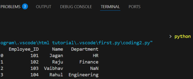 Merging and Joining DataFrames in Pandas - A complete Guide