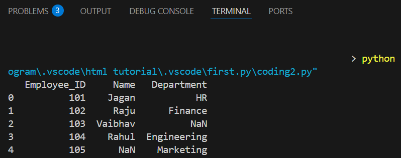 Merging and Joining DataFrames in Pandas - A complete Guide