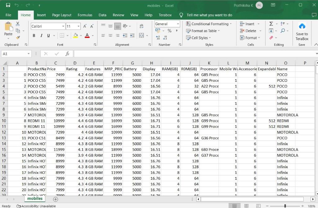 Web Scraping on Flipkart Using Python | Prathi0625