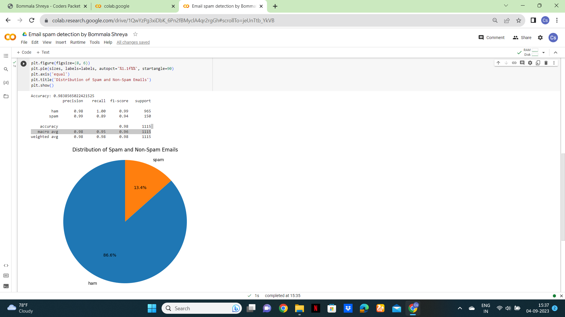 Email Spam detection using Python | bommalashreya09