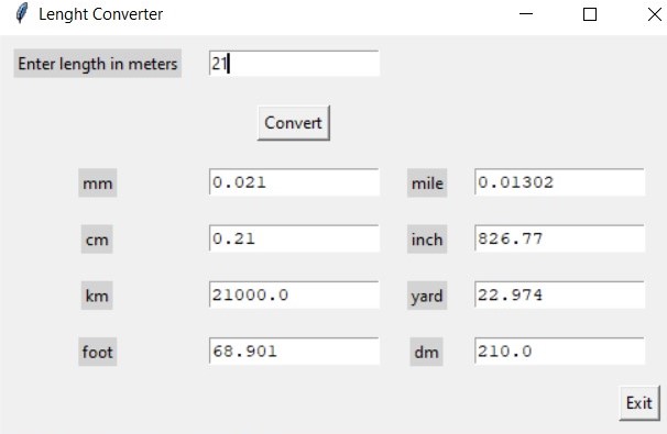 Length Converter Using GUI Tkinter In Python AanchalShar